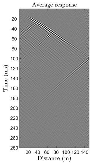 A Cost-Effective Distributed Acoustic Sensor for Engineering Geology