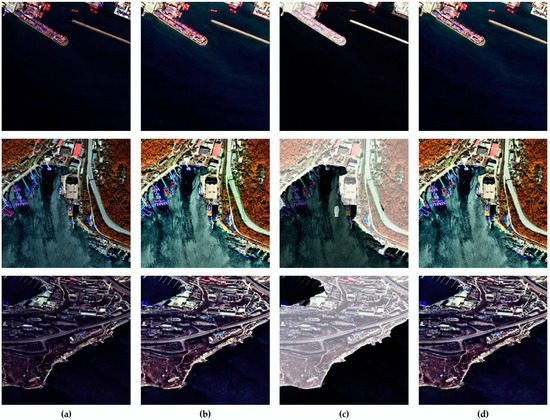 Sensors | Free Full-Text | Accurate Ship Detection Using Electro ...