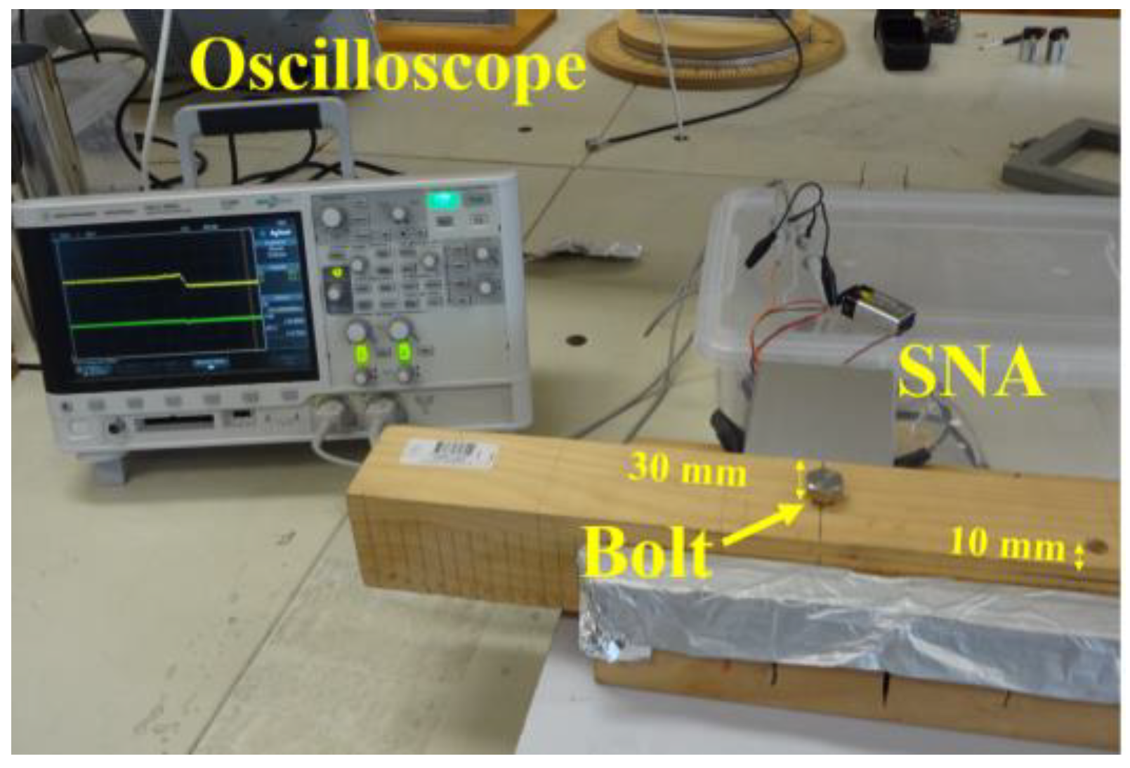 In-Line Wood Defect Detection Using Simple Scalar Network Analyzer