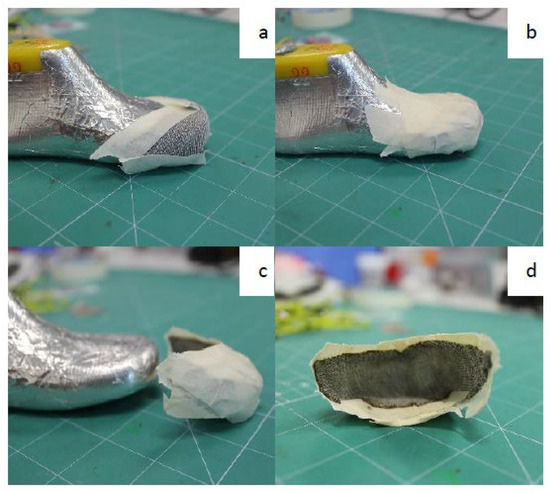 Comprehensive Understanding of Foot Development in Children Using ...