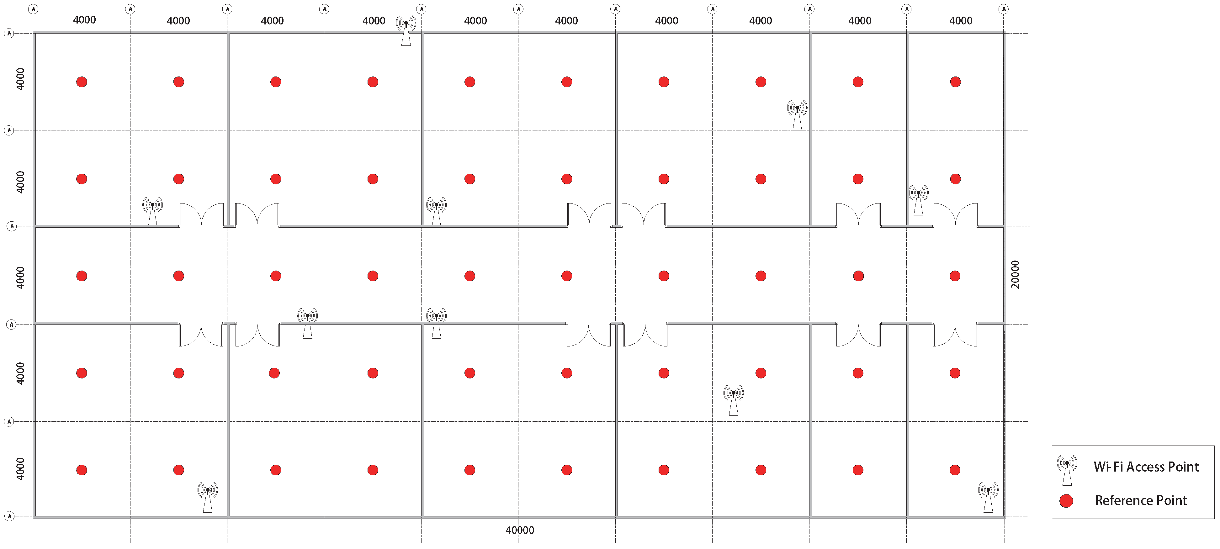 Improved CNN-Based Indoor Localization by Using RGB Images and DBSCAN Algorithm