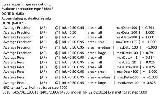 Sea Mine Detection Framework Using YOLO, SSD and EfficientDet Deep Learning Models