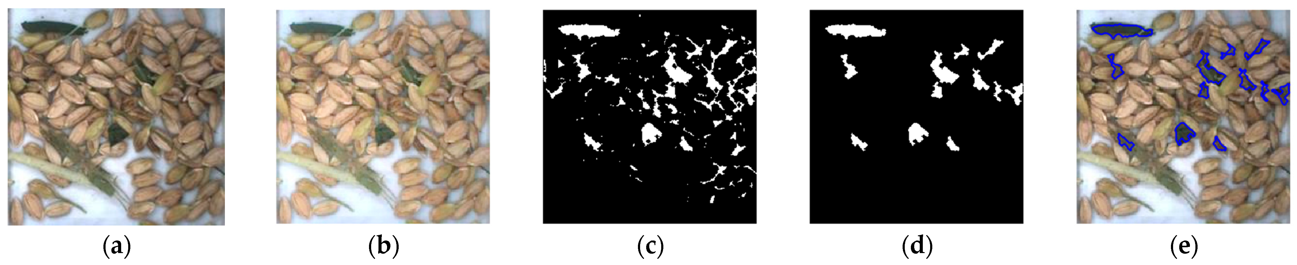 Sensors | Free Full-Text | Development of Impurity-Detection System for Tracked Rice Combine ...