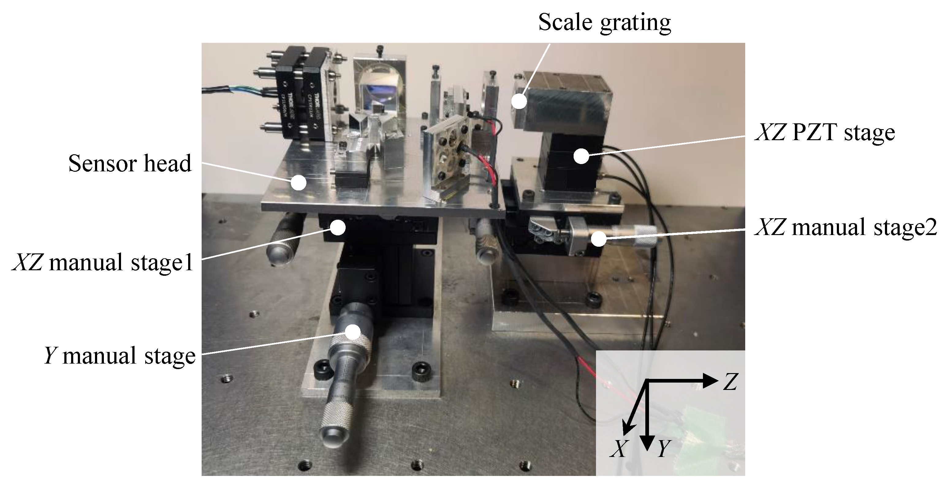 Reduction of Crosstalk Errors in a Surface Encoder Having a Long Z-Directional Measuring Range