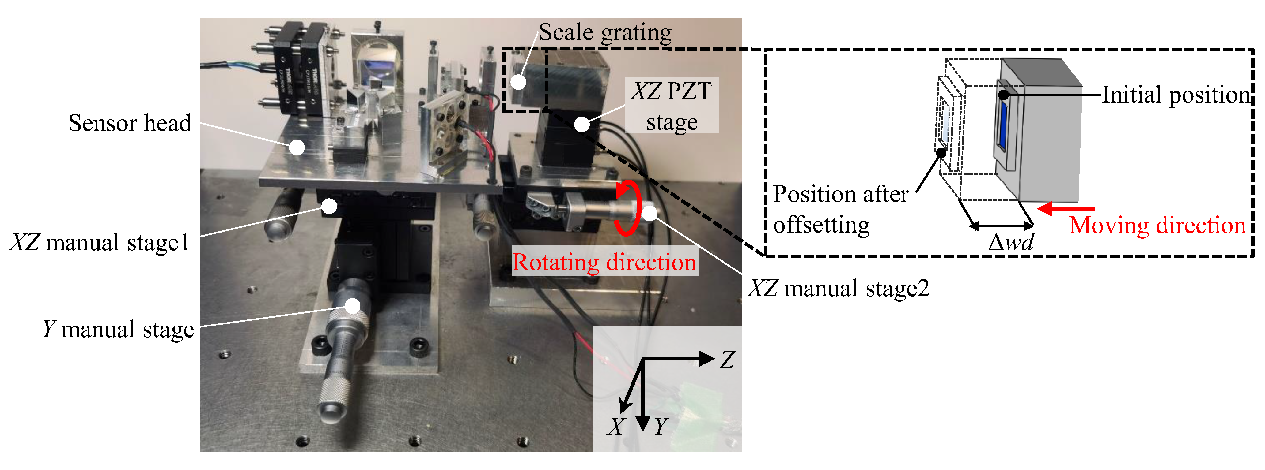 Reduction of Crosstalk Errors in a Surface Encoder Having a Long Z ...
