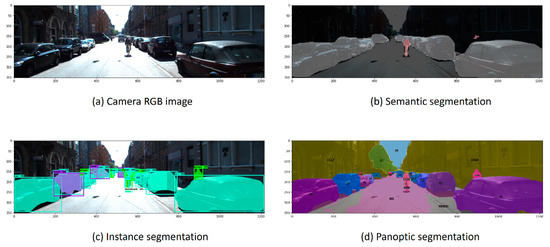 Guided Depth Completion with Instance Segmentation Fusion in Autonomous Driving Applications