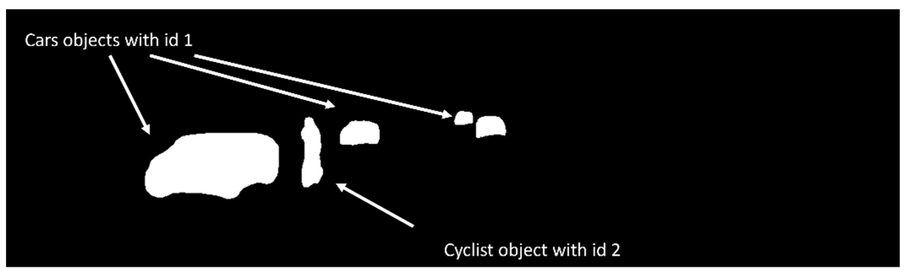 Guided Depth Completion with Instance Segmentation Fusion in Autonomous Driving Applications