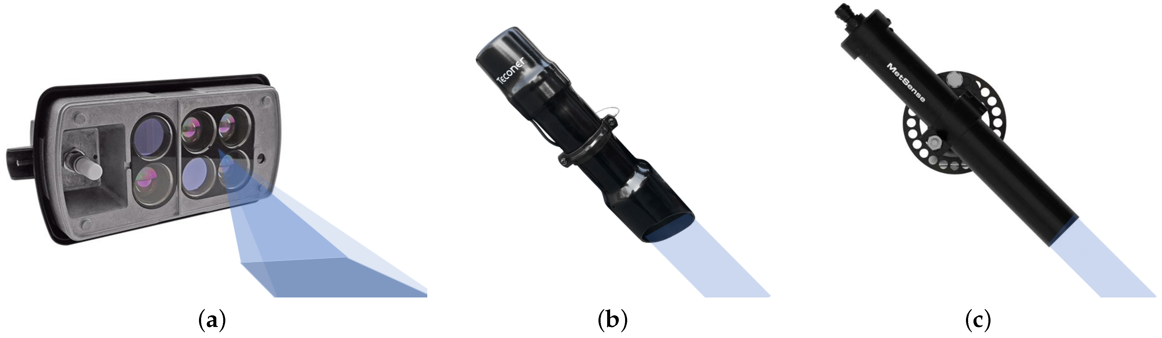 Current Non-Contact Road Surface Condition Detection Schemes and ...