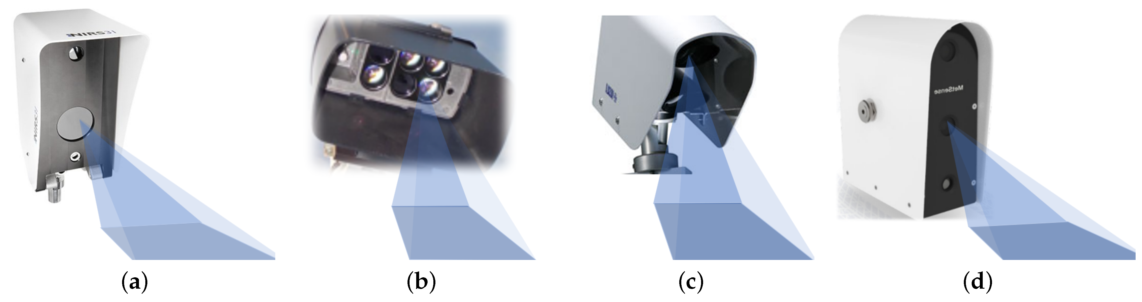 Current Non-Contact Road Surface Condition Detection Schemes and ...