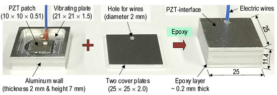 Raspberry Pi Platform Wireless Sensor Node for Low-Frequency Impedance ...