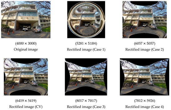 Sensors | Free Full-Text | Interpretation and Transformation of ...