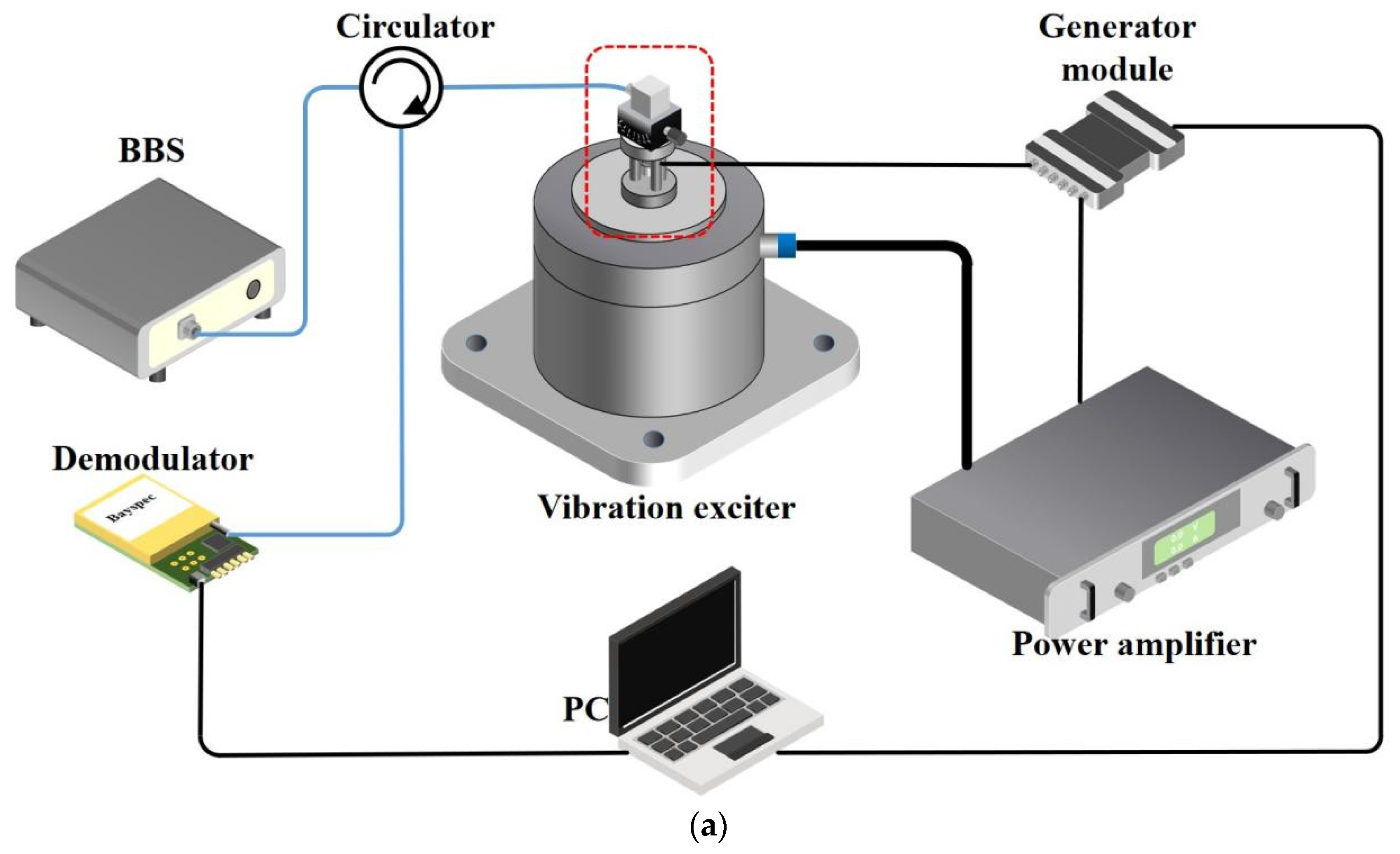 A High-Sensitivity Dual-Axis Accelerometer with Two FP Cavities Assembled on Single Optical Fiber