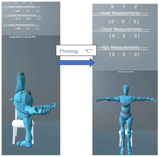 Posture Monitoring and Correction Exercises for Workers in Hostile Environments Utilizing Non ...