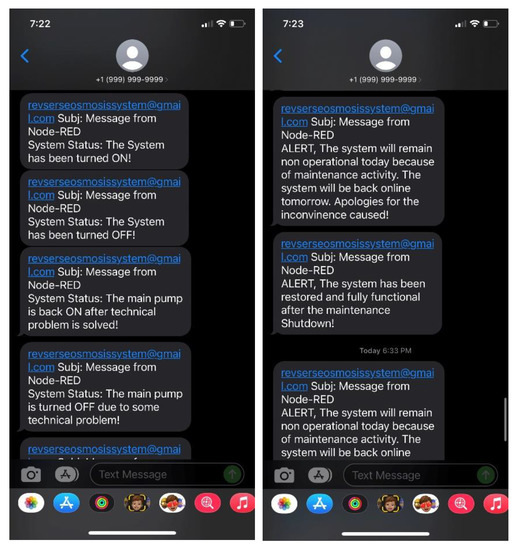 Sensors | Free Full-Text | Design and Implementation of an Open-Source SCADA System for a ...