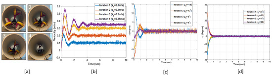SmartCrawler: A Size-Adaptable In-Pipe Wireless Robotic System with Two ...