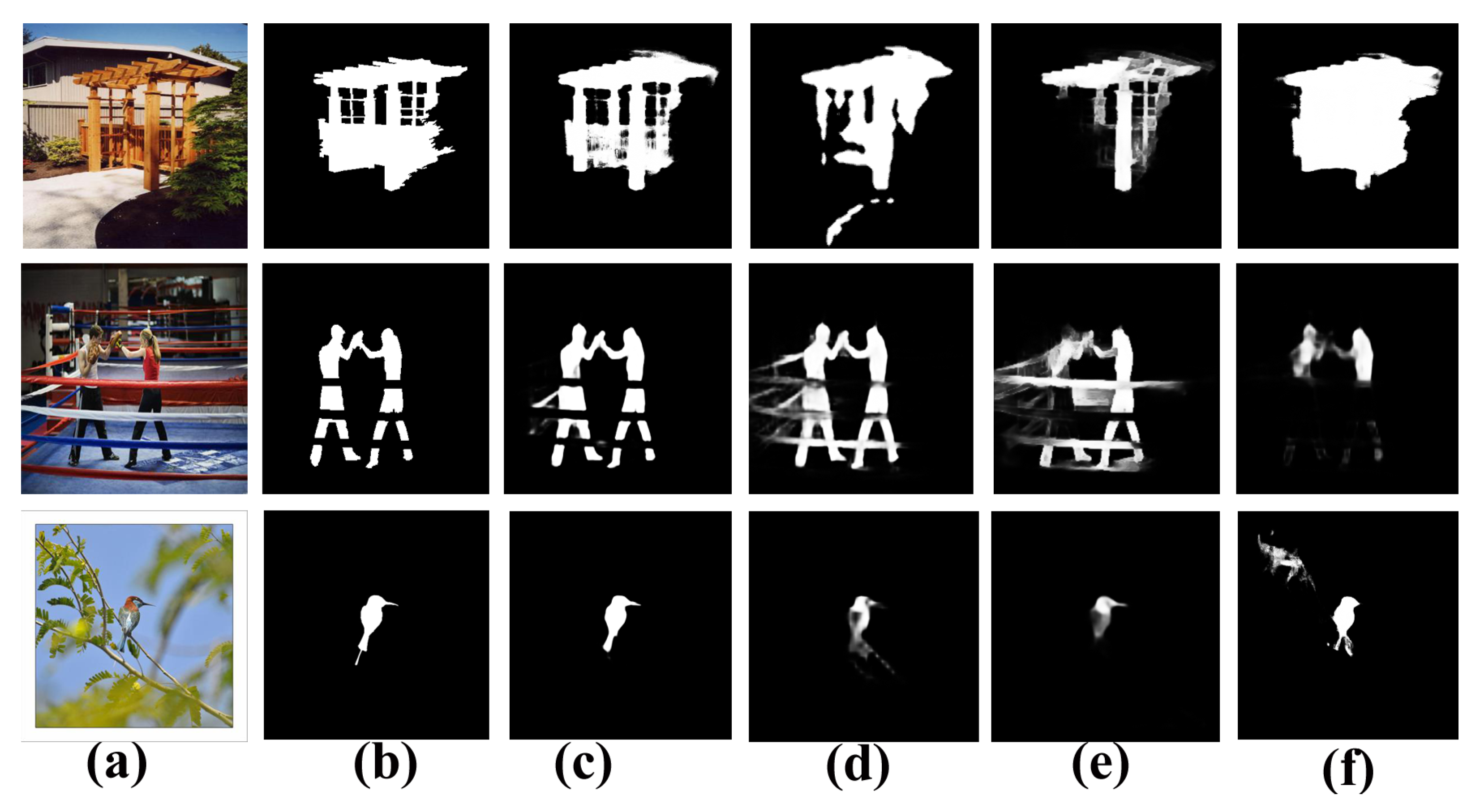 AWANet: Attentive-Aware Wide-Kernels Asymmetrical Network with Blended Contour Information for ...