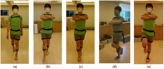 Sensors | Free Full-Text | Superior Gait Symmetry and Postural Stability among Yoga Instructors ...