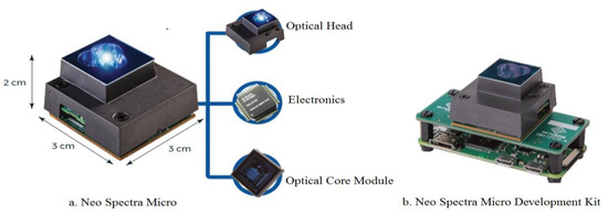 Using Fuzzy Logic to Increase Accuracy in Mango Maturity Index Classification: Approach for ...