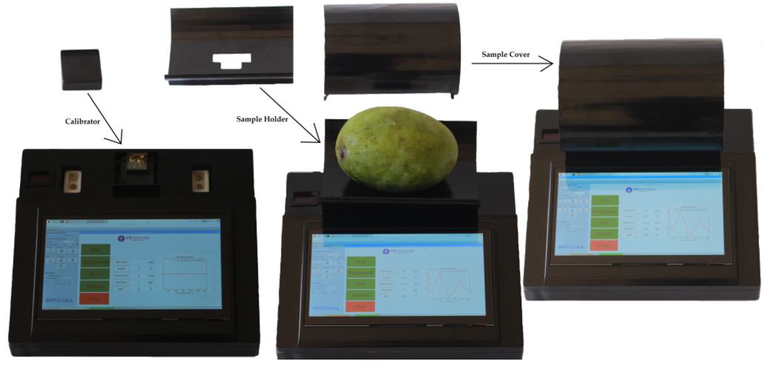 Using Fuzzy Logic to Increase Accuracy in Mango Maturity Index ...