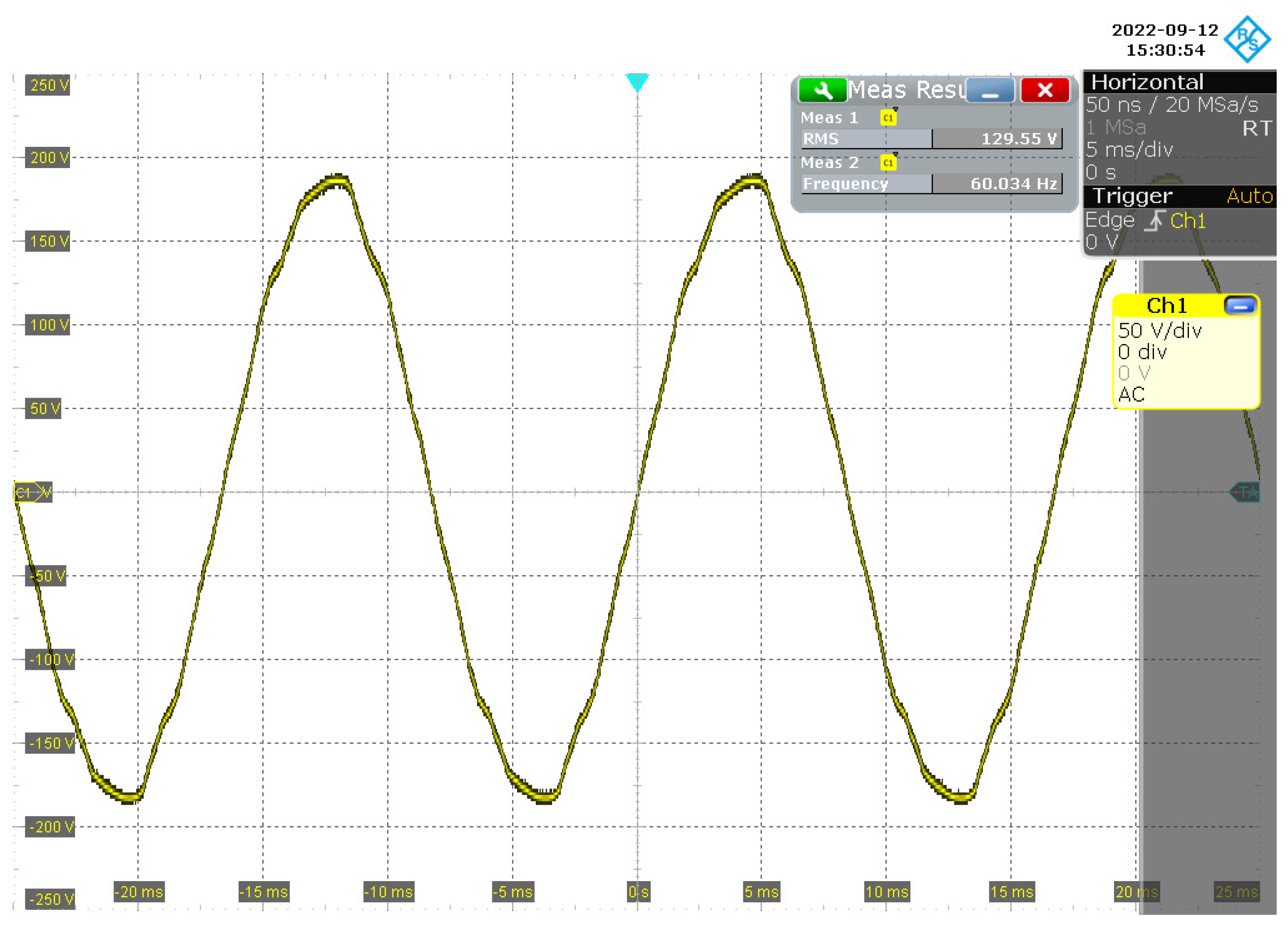 A Notch Filter-Based Coupling Circuit for UNB and NB PLC Systems