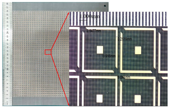Sensors | Free Full-Text | Dual-Band Wide-Angle Reflective Circular Polarization Converter with ...