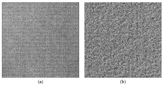 Uniformity Correction of CMOS Image Sensor Modules for Machine Vision ...