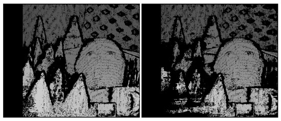 Uniformity Correction of CMOS Image Sensor Modules for Machine Vision ...