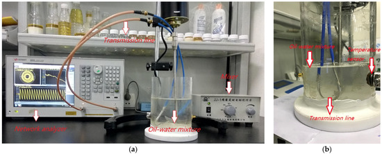 Sensors | Free Full-Text | Application of Microwave Transmission ...