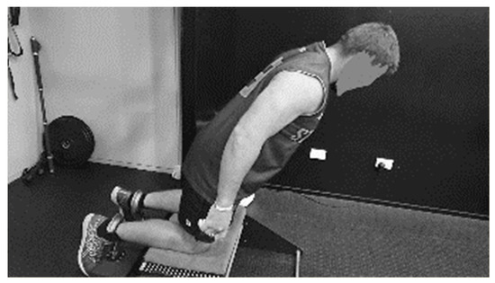 Reliability of Repeated Nordic Hamstring Strength in Rugby Players ...