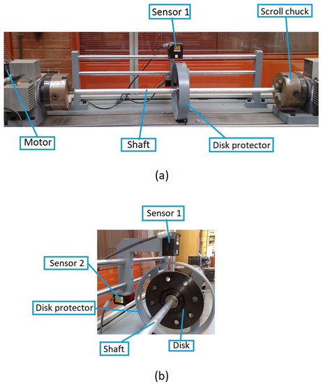 Determination of the Critical Speed of a Cracked Shaft from ...