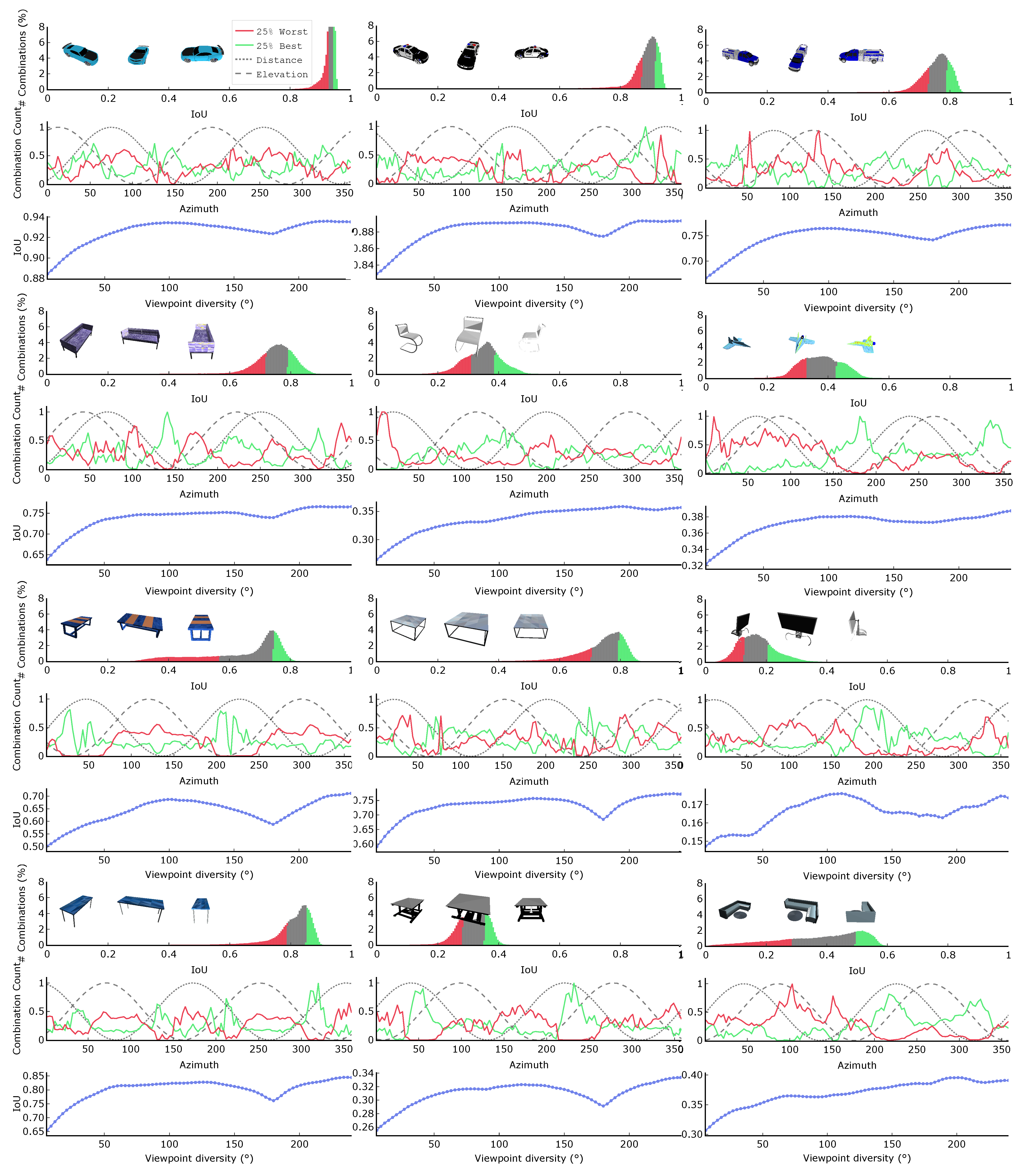 Sensors | Free Full-Text | Iterative Online 3D Reconstruction from RGB Images