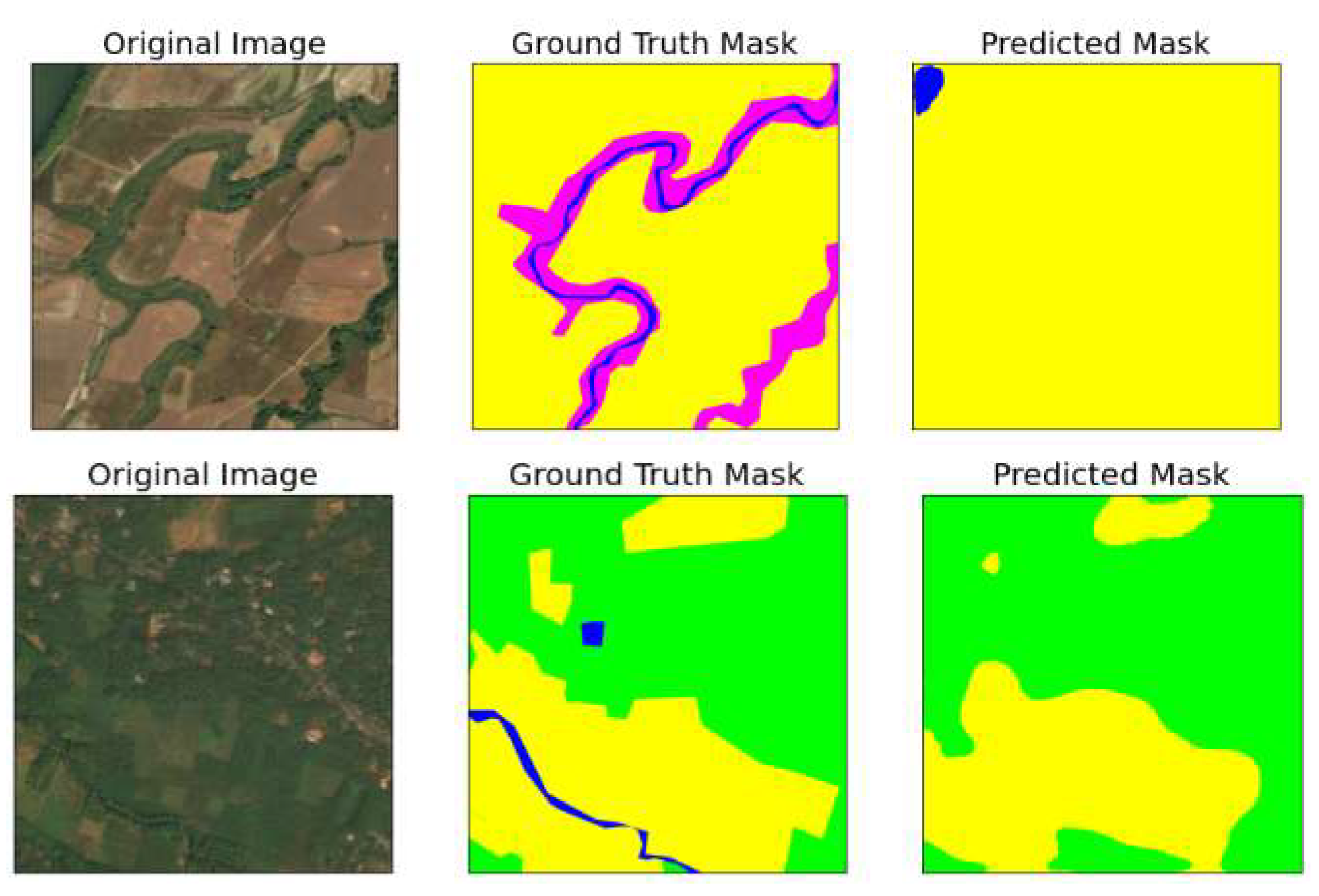 Improved Agricultural Field Segmentation in Satellite Imagery Using TL ...