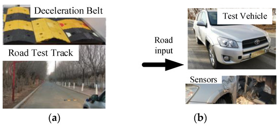 Sensors | Free Full-Text | Vehicle Stability Analysis under Extreme ...