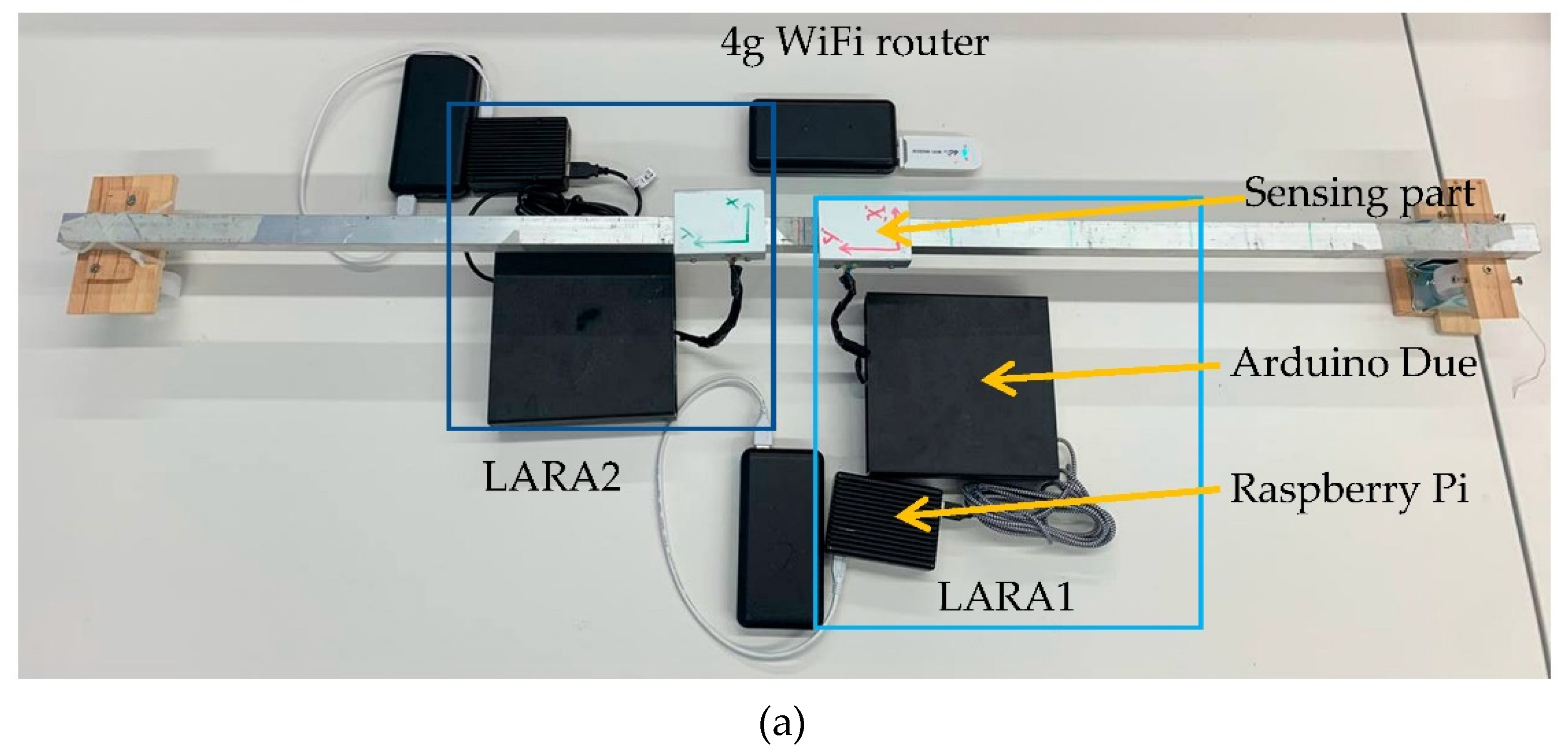 Sensors | Free Full-Text | Operational and Analytical Modal Analysis of ...