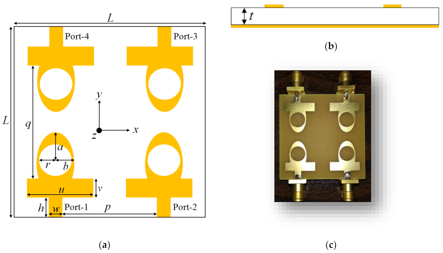 Compact Dual Circularly-Polarized Quad-Element MIMO/Diversity Antenna for Sub-6 GHz ...