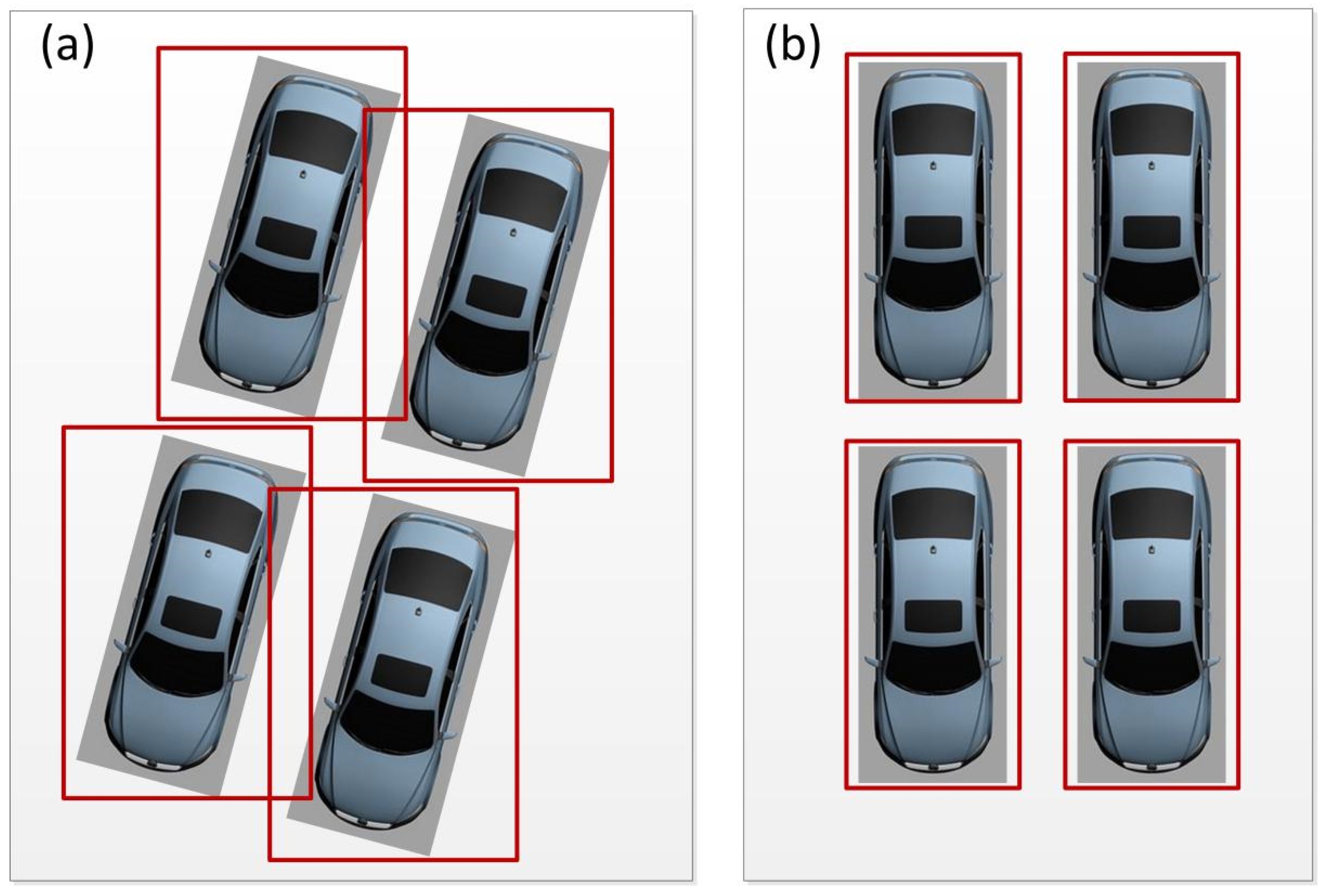 Sensors | Free Full-Text | EPSDNet: Efficient Campus Parking Space Detection via Convolutional ...