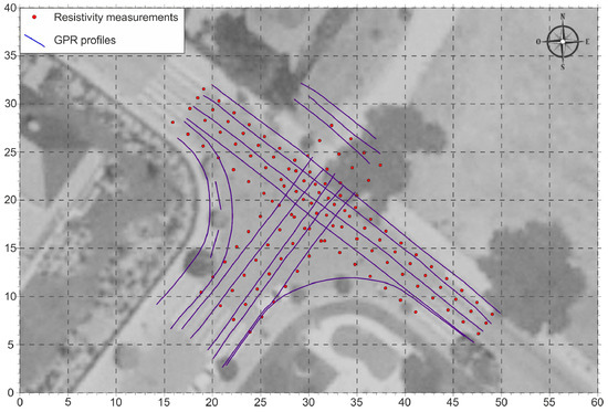 Optimization of Dominant Frequency and Bandwidth Analysis in Multi ...
