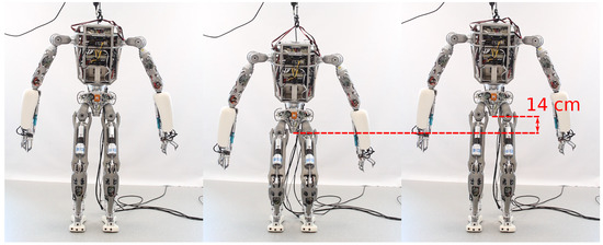 Experimental Investigations into Using Motion Capture State Feedback ...