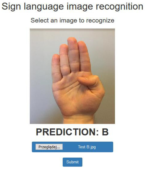 Application for Recognizing Sign Language Gestures Based on an ...