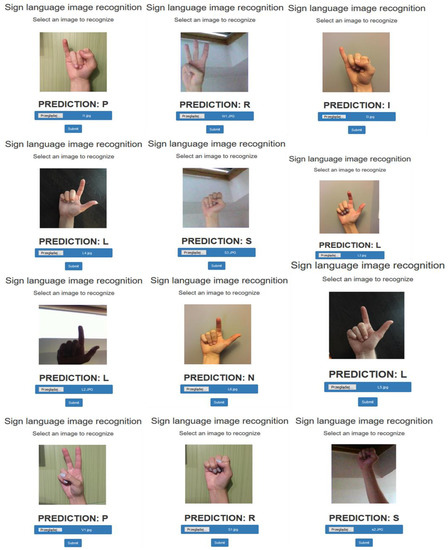 Application for Recognizing Sign Language Gestures Based on an Artificial Neural Network