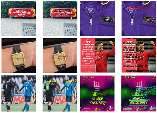 A Novel Hybrid Multi-Modal Deep Learning for Detecting Hashtag ...