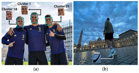A Novel Hybrid Multi-Modal Deep Learning for Detecting Hashtag ...