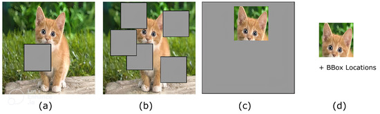 Towards Building a Distributed Virtual Flow Meter via Compressed Continual Learning