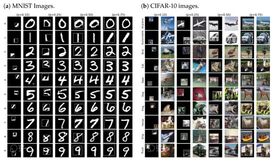 Towards Building a Distributed Virtual Flow Meter via Compressed Continual Learning
