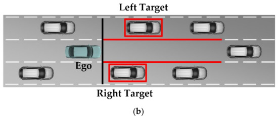 Interactive Lane Keeping System for Autonomous Vehicles Using LSTM-RNN ...