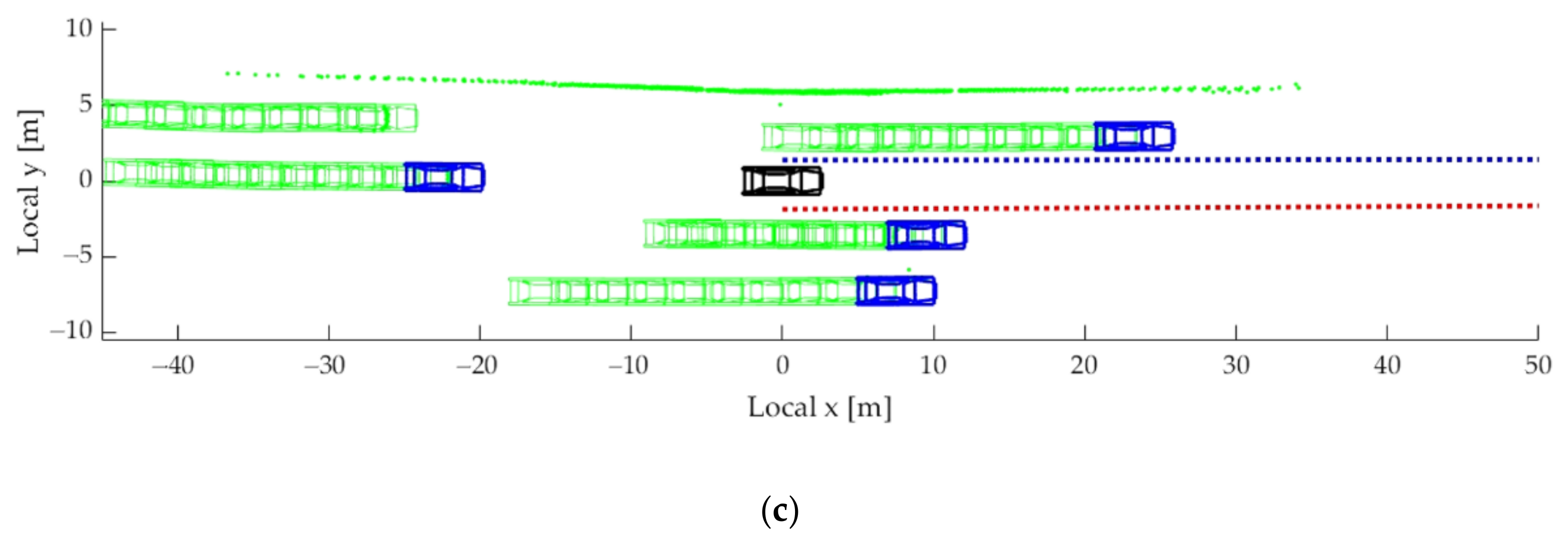 Interactive Lane Keeping System for Autonomous Vehicles Using LSTM-RNN Considering Driving ...