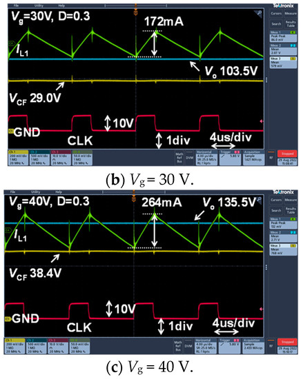 Improved Quasi-Z-Source High Step-Up DC–DC Converter Based on Voltage ...
