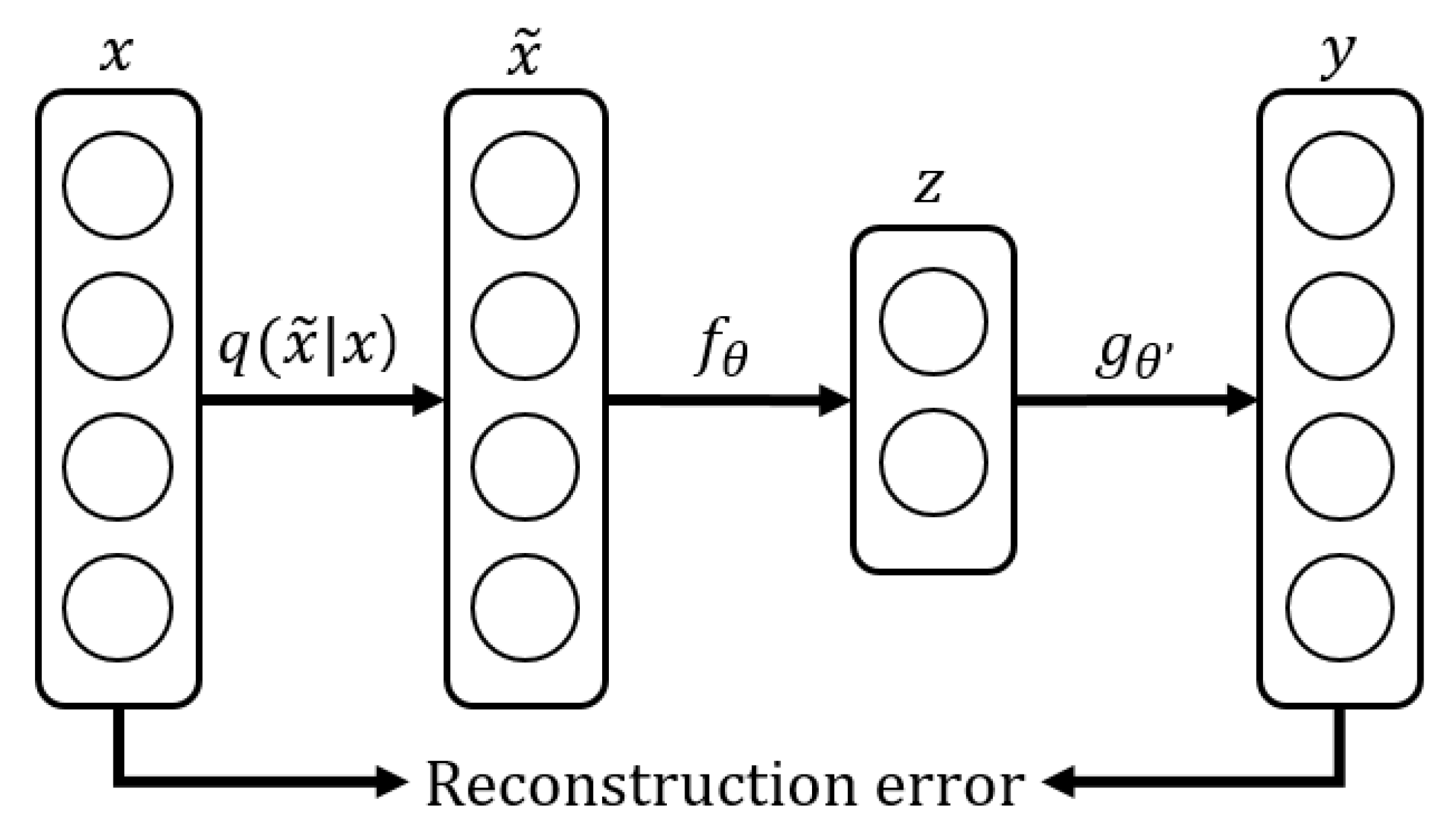 Distributed Raman Spectrum Data Augmentation System Using Federated Learning with Deep ...