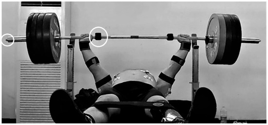 Validation of an Automatic Inertial Sensor-Based Methodology for ...