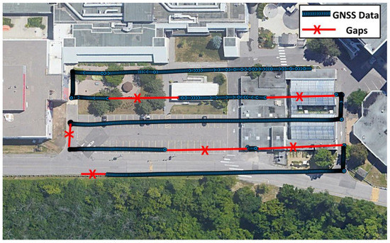 A GNSS/INS/LiDAR Integration Scheme for UAV-Based Navigation in GNSS ...
